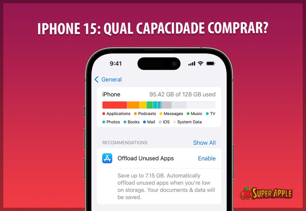 iPhone 15: Com Qual Capacidade Você Deve Comprar?